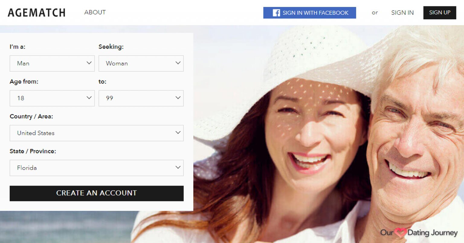 Best Age Gap Dating Sites For Dating With Age Gaps In 2026