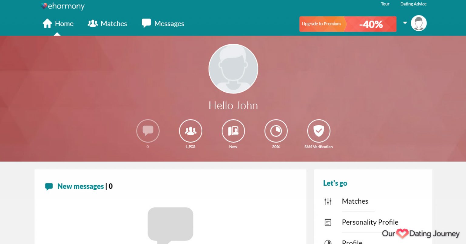 eHarmony Review January 2026 (Can You Find True Love?)