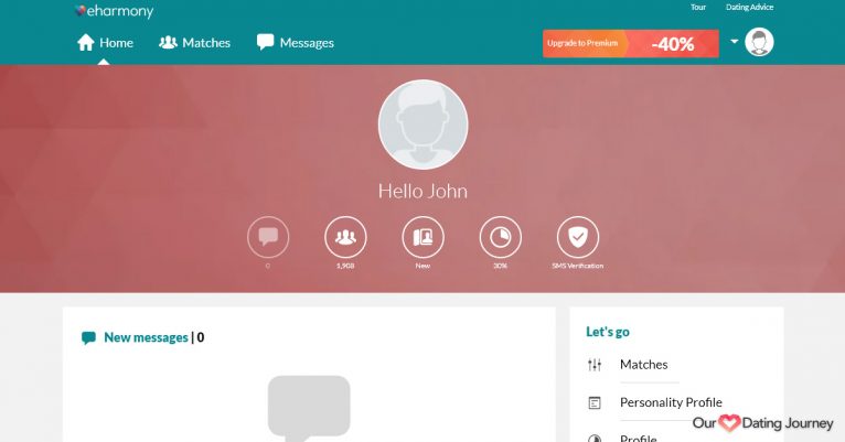 eHarmony Review December 2025 (Can You Find True Love?)