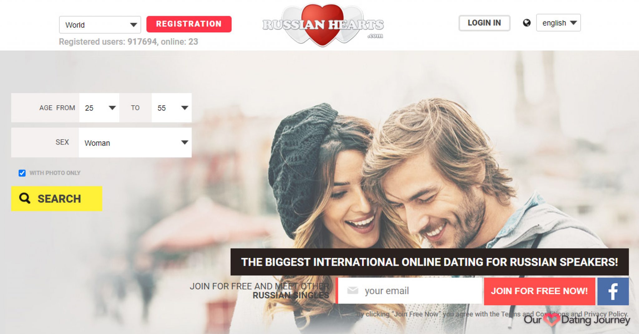 Best Russian Dating Sites (Top 10 Winners Of 2025)