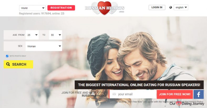Best Russian Dating Sites (Top 10 Winners Of 2025)