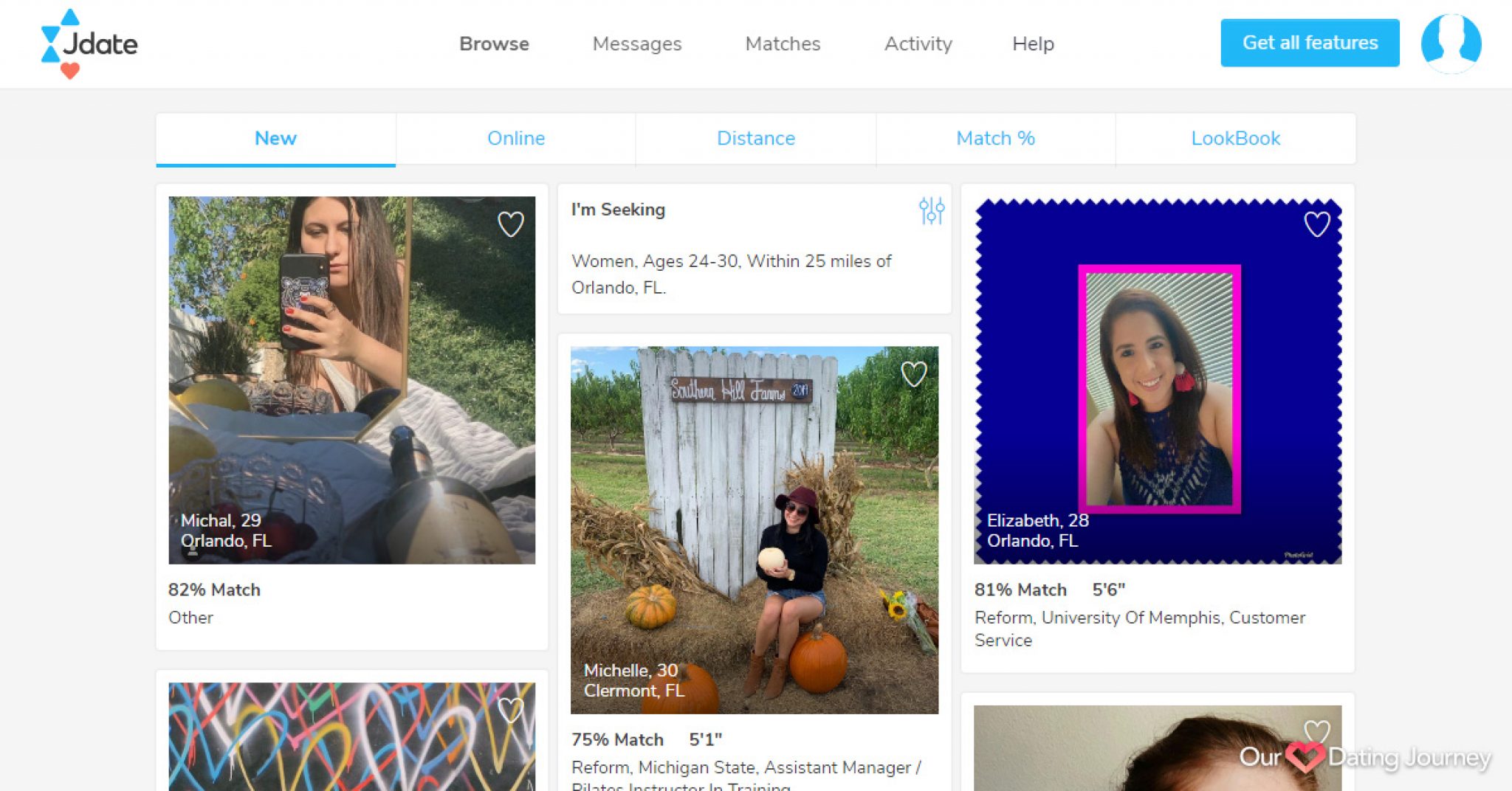 Jdate Review (IS THIS THE BEST JEWISH DATING SITE?)