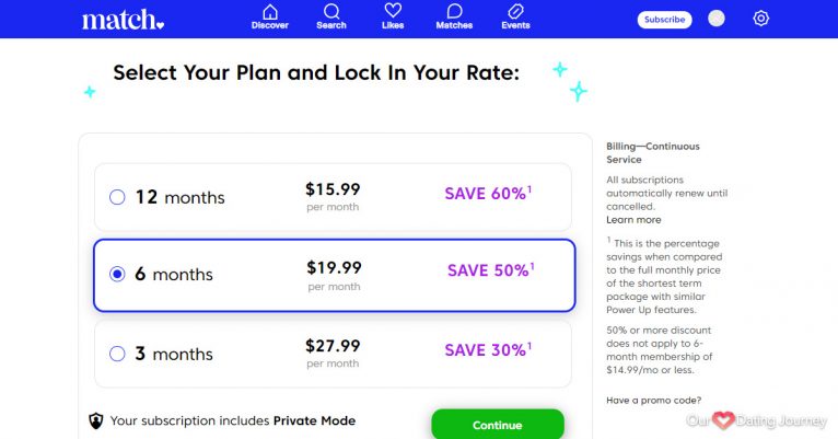 Match.com Review December 2025 (Is Match Still Good?)